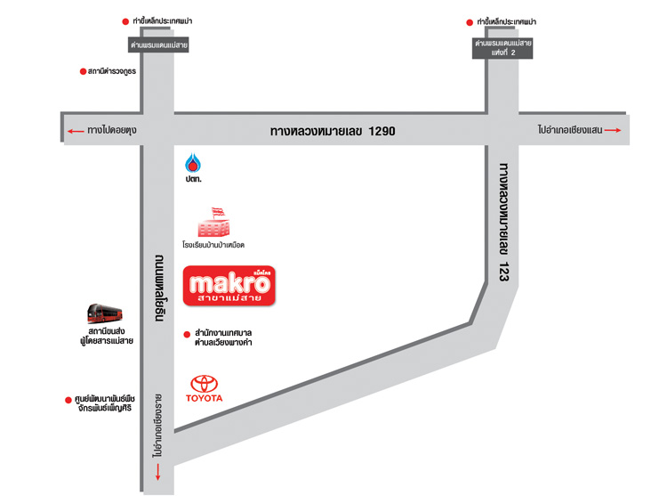 Makro